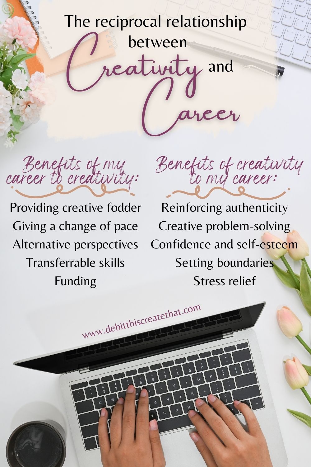 The Reciprocal Relationship Between Creativity and Career - Debit This ...